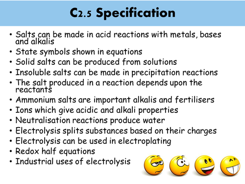 AQA C2.5 revision | Teaching Resources