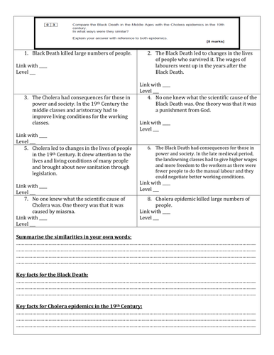 Part 3 AQA Health & The People / Medicine Through Time: Industrial ...
