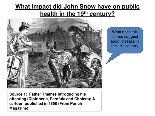 Part 3 AQA Health & The People / Medicine Through Time: Industrial ...