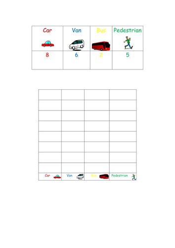 Transport sticker chart | Teaching Resources
