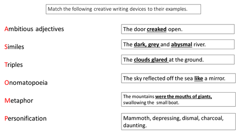 Descriptive Writing | Teaching Resources