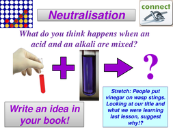 KS3 Year 7 Lesson 3: Neutralisation | Teaching Resources
