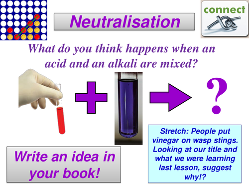 KS3 Year 7 Lesson 3: Neutralisation | Teaching Resources