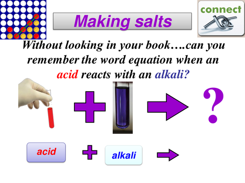 KS3 Year 7 Lesson 4: Making salts | Teaching Resources