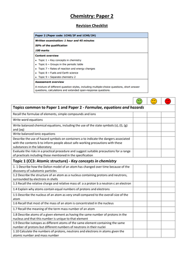 Edexcel 9-1 Chemistry Revision Checklist (Paper 1 and Paper 2) Combined and Separate Science ...