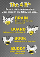 The 4 B's, Poster showing the 4B's of the Class room, Brains, Board ...