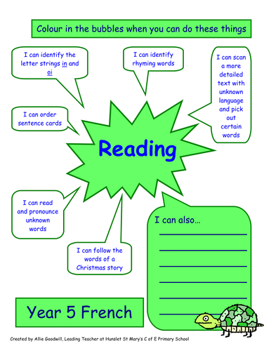 Y5 my progress in learning languages assessment portfolio French German ...