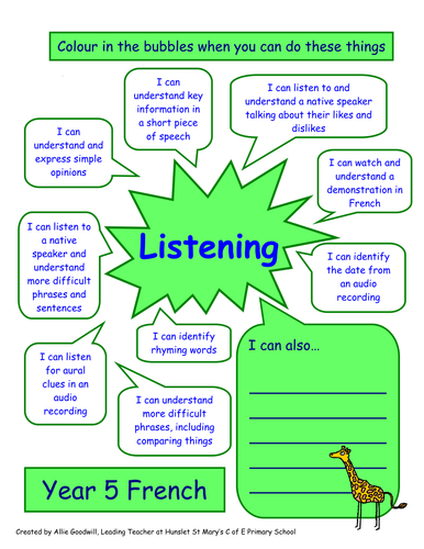 My progress in learning languages assessment portfolio French ...