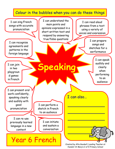 My progress in learning languages assessment portfolio French ...