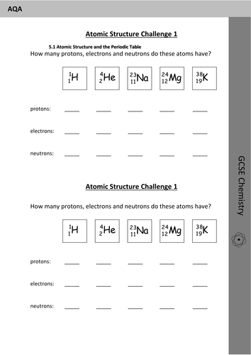 AQA GCSE Chemistry / Science Trilogy 5.1 Atomic Structure Lesson ... AQA GCSE Chemistry / Science Trilogy 5.1 Atomic Structure Lesson ...