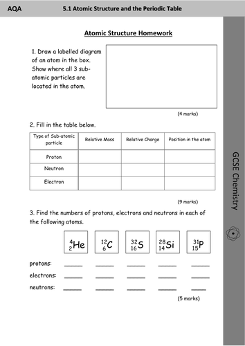 AQA GCSE Chemistry / Science Trilogy 5.1 Atomic Structure Lesson ... AQA GCSE Chemistry / Science Trilogy 5.1 Atomic Structure Lesson ...