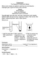 Acids, bases and neutralisation | Teaching Resources