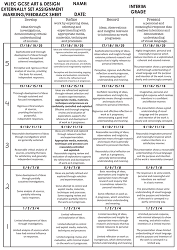 GCSE ART AND DESIGN - Marking/Feedback sheets - WJEC *New Spec ...