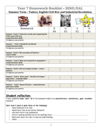 Year 7 History Homework Booklets | Teaching Resources