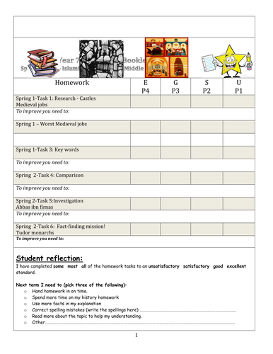 Year 7 History Homework Booklets | Teaching Resources