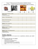Year 7 History Homework Booklets | Teaching Resources