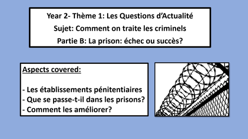 Les Questions d'Actualité- FULL THEME- A LEVEL FRENCH (Year 2 ...