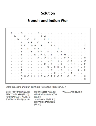 French and Indian War Word Search | Teaching Resources