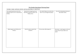 Zombie Apocalypse Complete Lesson | Teaching Resources