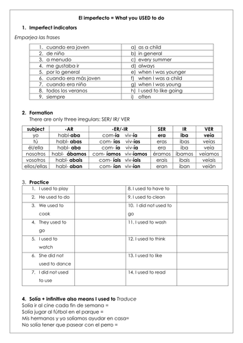 Spanish GCSE Imperfect past tense hobbies free time reading grammar ...