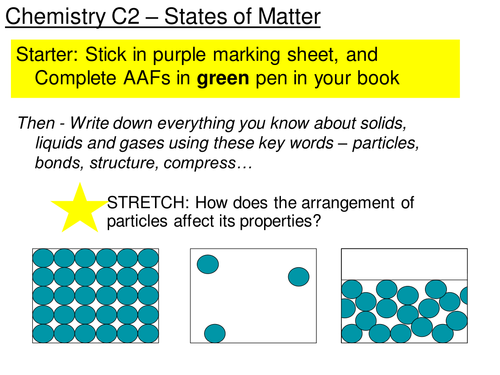 States of Matter - C2 Edexcel 9-1 Combined Science | Teaching Resources
