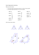 Maths GCSE Higher and Foundation, exact values of sin, cos & tan for 0 ...