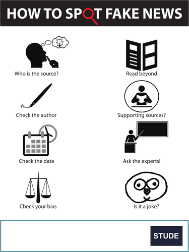 Fake news bundle | Teaching Resources