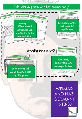 Edexcel GCSE 9-1 Weimar & Nazi Germany: L22 Why did people vote for the ...