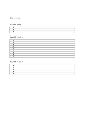 Fake news bundle | Teaching Resources