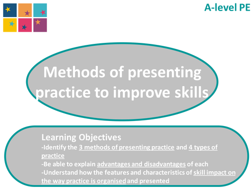 Skill Acquisition lessons 1-4 | Teaching Resources