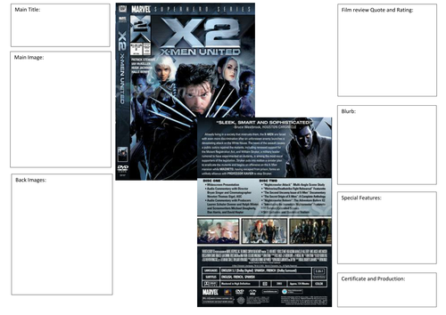 WJEC GCSE Film Studies (Media) - Film Marketing and Promotion: Posters ...