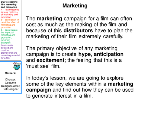 WJEC GCSE Film Studies (Media) - Film Marketing and Promotion: Posters ...