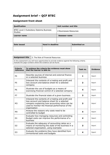 QCF Level 3 Business Unit 2 | Teaching Resources
