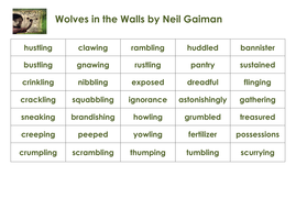 Descriptive Writing (4 weeks) unit based on The Wolves in Walls by Neil ...