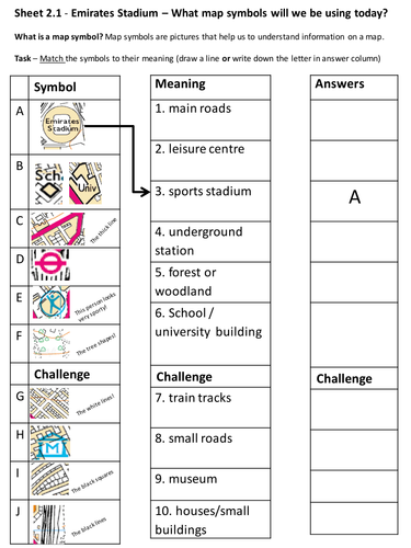 Geography of Sport 2: Place Knowledge | Teaching Resources