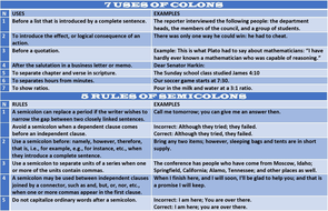 COLON USES AND SEMICOLON RULES HANDOUTS | Teaching Resources