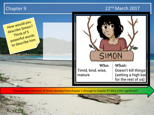 Focus on Simon Lord of the Flies | Teaching Resources