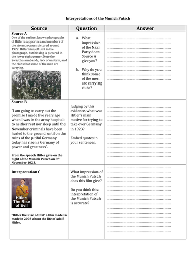 Germany before World War 1 | Teaching Resources