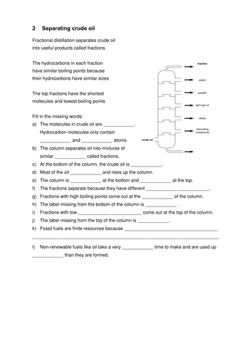 GCSE Science - Crude Oil, Hydrocarbons and Fractional Distillation ...