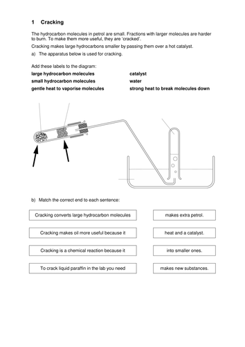 GCSE Science - Crude Oil, Hydrocarbons and Cracking Lesson | Teaching ...