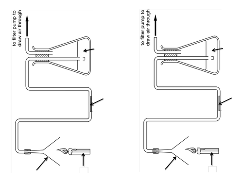 GCSE Science - Fuels and Complete Combustion Lesson | Teaching Resources