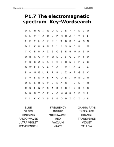 A digital version of the Year 9 Physics P1.7 lesson - "The ...