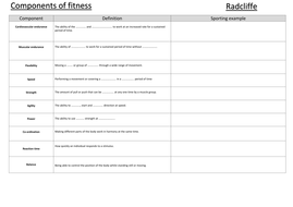 GCSE/ Btec Components of fitness worksheets by philpawson1 - Teaching ...