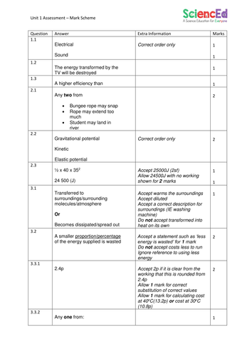 Energy, Energy Transfers, Power and Efficiency Assessment Bundle by ...