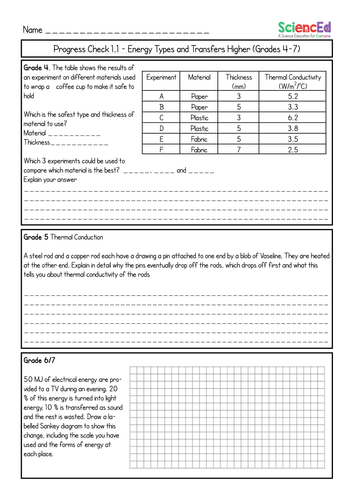 Energy, Energy Transfers, Power and Efficiency Assessment Bundle by ...