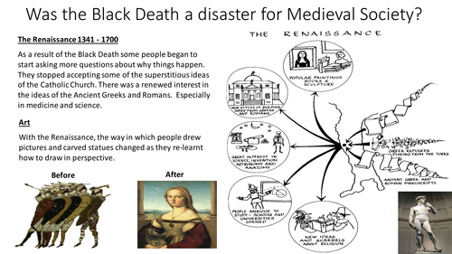 Market Place Activity: How far was the Black Death a disaster for ...