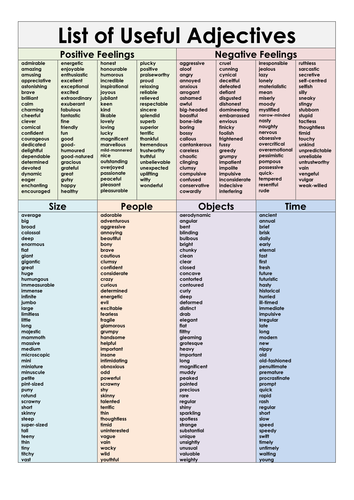 Grammar Word Mats for Adjectives, Adverbs, Conjunctions Fronted ...