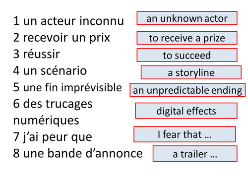 Le cinéma : sentences using the subjunctive on the topic of cinema. A ...