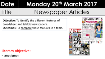 Features of newspapers KS3 Y9 | Teaching Resources