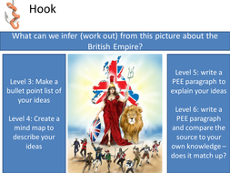 British Empire - Benefits | Teaching Resources